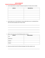 METALS WORKSHEET WITH ANSWERS | Teaching Resources