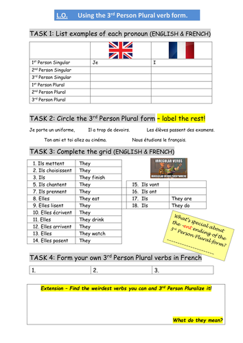 OUTSTANDING Lesson - 3rd Person Plural - Grammar - French - AFL ...