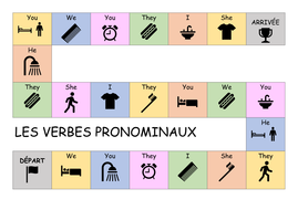 GCSE French revision reflexive verbs | Teaching Resources
