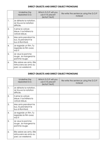 GRAMMAR - Direct Object Pronouns - French | Teaching Resources