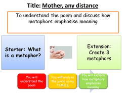 Mother, any distance poetry lesson | Teaching Resources