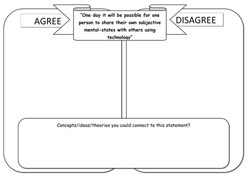 Mind Brain Type Identity Theory ( AQA Philosophy ) Metaphysics of Mind ...