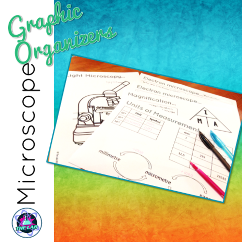 Microscope Graphic Organisers | Teaching Resources