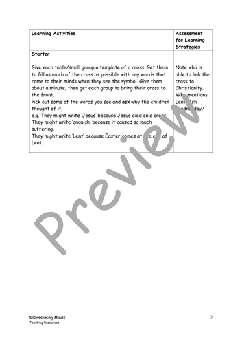 KS2 Ash Wednesday Lesson Plan (Lent) | Teaching Resources