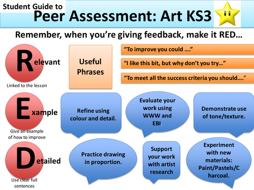 Peer Assessment Guide for KS3 and KS4 Art & Design | Teaching Resources