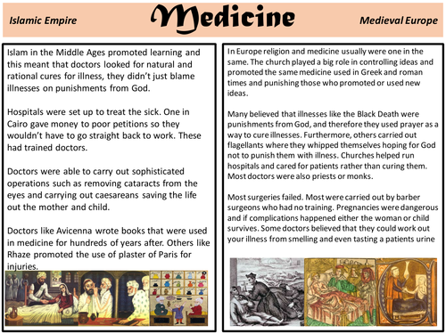 Medieval Period: How advanced was the Islamic Empire compared to Europe ...