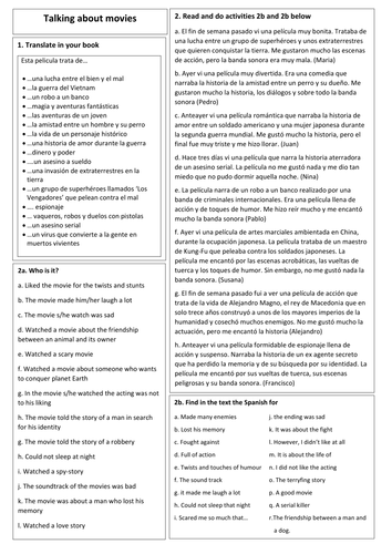 GCSE Spanish revision resources (1) | Teaching Resources
