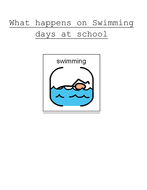 Social Story: Swimming Classes / Lessons | Teaching Resources