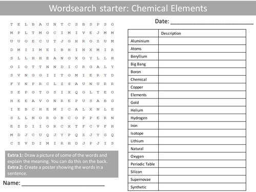 Science Physics Chemical Elements Wordsearch Crossword Anagrams Keyword ...