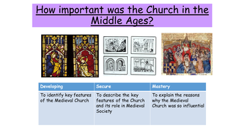 How important was the church in Medieval England? | Teaching Resources