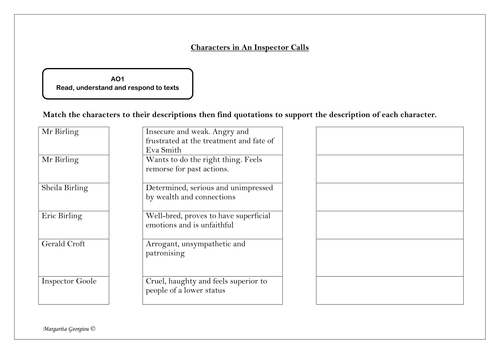 Character Analysis An Inspector Calls | Teaching Resources
