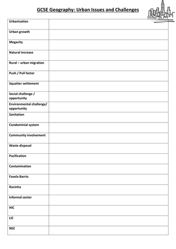 LIC city Rio - review lesson. New urban unit, AQA GCSE Geography ...