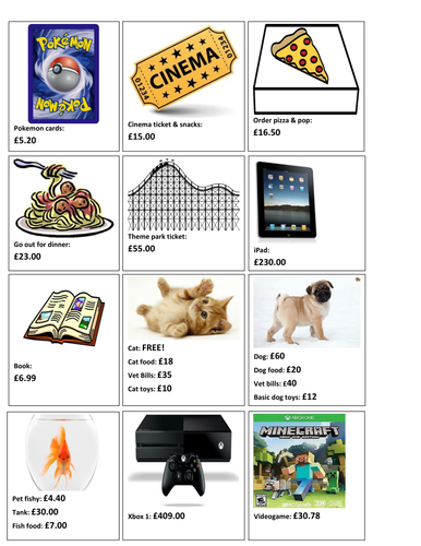 ks2-differentiated-budgeting-activity-teaching-resources