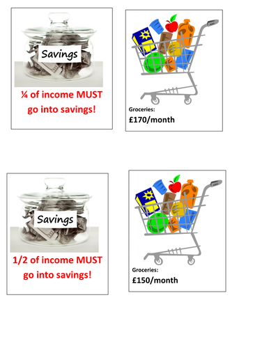 ks2-differentiated-budgeting-activity-teaching-resources