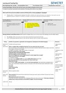 WW2 Maths for KS2 (Addition, Money, Budgeting) | Teaching Resources