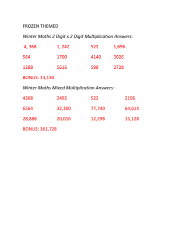Winter Frozen-Themed 2 digit x 2 digit multiplication worksheet ...