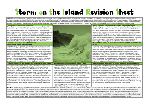 Writing frame for comparing Storm on the Island and Exposure (AQA Power ...