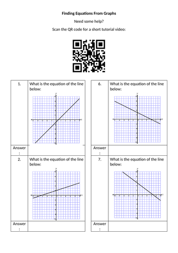 Catch Up Questions - Algebra - Editable Part 1 | Teaching Resources