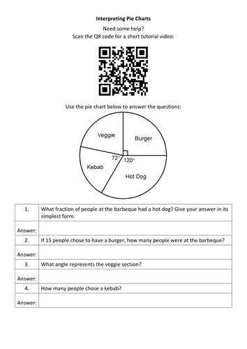 Catch Up Questions - Data - Editable | Teaching Resources