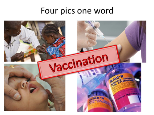 Chapter B6 Preventing and Treating Disease AQA GCSE Biology ...