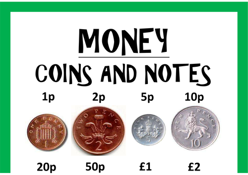 FRUIT & VEG ROLE PLAY SHOP TEACHING RESOURCES EYFS KS1 FOOD HEALTHY ...