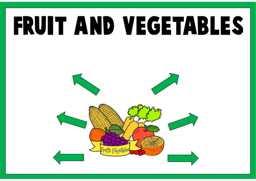 FRUIT & VEG ROLE PLAY SHOP TEACHING RESOURCES EYFS KS1 FOOD HEALTHY ...