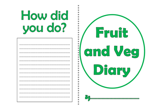 FRUIT & VEG ROLE PLAY SHOP TEACHING RESOURCES EYFS KS1 FOOD HEALTHY ...