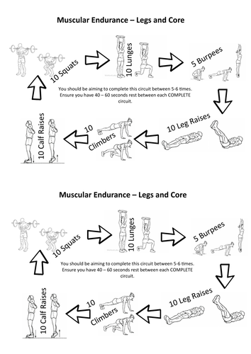Muscular Endurance Circuit Card | Teaching Resources