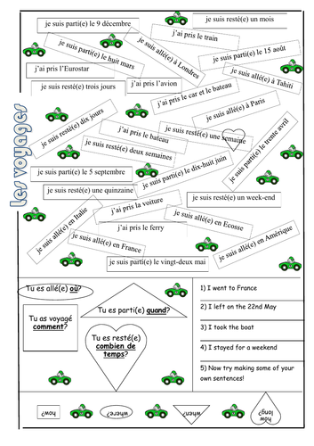 French: Les voyages - CATEGORIES | Teaching Resources