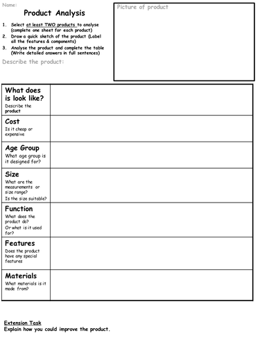 Generic Product Analysis Proforma Worksheet / Task - 1 Hour Lesson ...