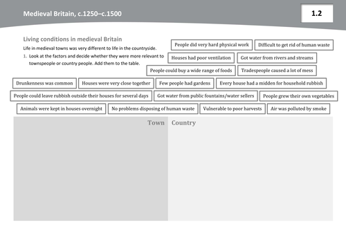 NEW OCR Medieval The People's Health Unit | Teaching Resources