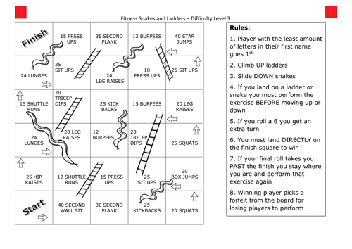 Snakes and Ladders Fitness Game | Teaching Resources