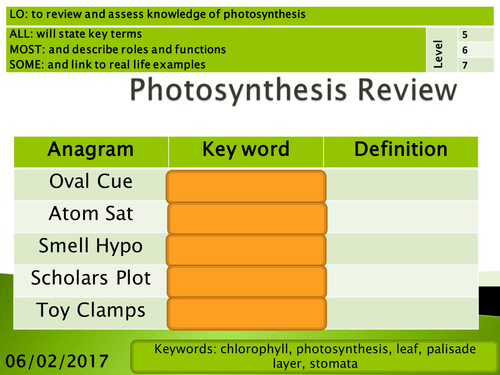 Aqa Combined Science Trilogy 4 4 Bioenergetics Teaching Resources