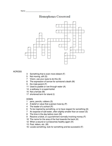 Horrendous Homophones! (Double Lesson) | Teaching Resources
