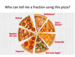 Pizza Fraction Problems | Teaching Resources