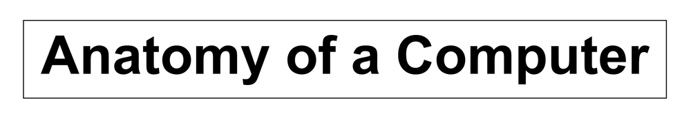 Anatomy of a computer wall display by CSstuff | Teaching Resources