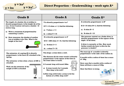 Direct Proportion | Teaching Resources