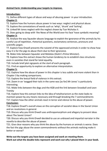 Abuse of power in Animal Farm | Teaching Resources