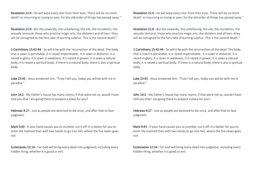 Eschatology - Christian beliefs about life after death | Teaching Resources