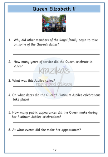 Queen Elizabeth II | Teaching Resources