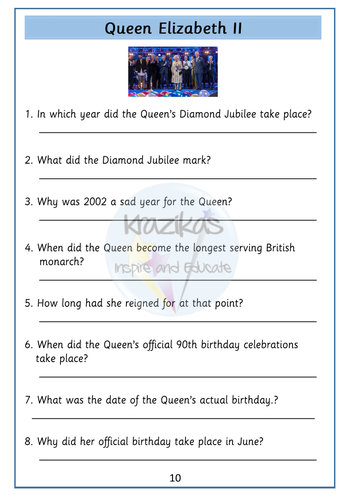 Queen Elizabeth II | Teaching Resources