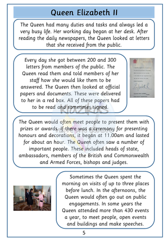 Queen Elizabeth II | Teaching Resources