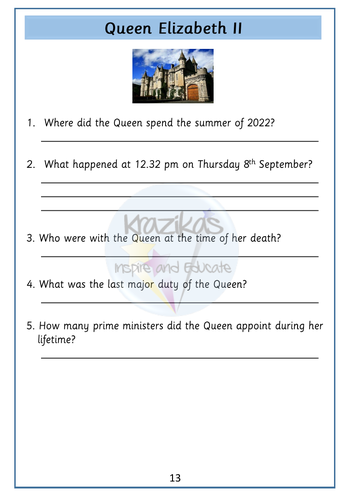 Queen Elizabeth II | Teaching Resources