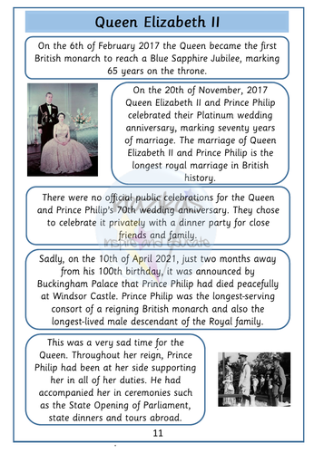 Queen Elizabeth II | Teaching Resources