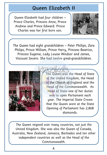 Queen Elizabeth II | Teaching Resources