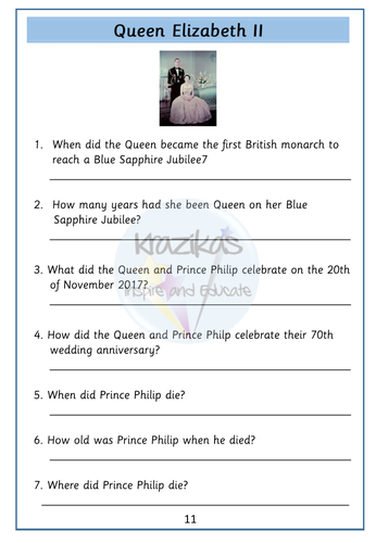 Queen Elizabeth II | Teaching Resources
