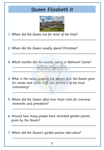 Queen Elizabeth II | Teaching Resources