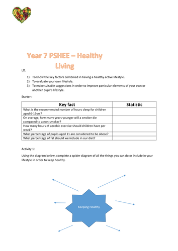 Year 7 PSHEE lesson - Keeping Healthy | Teaching Resources