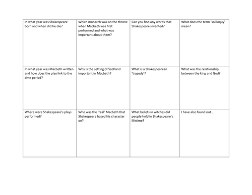 Macbeth Historical Context Research Grid AQA ENGLISH LITERATURE NEW 1-9 ...