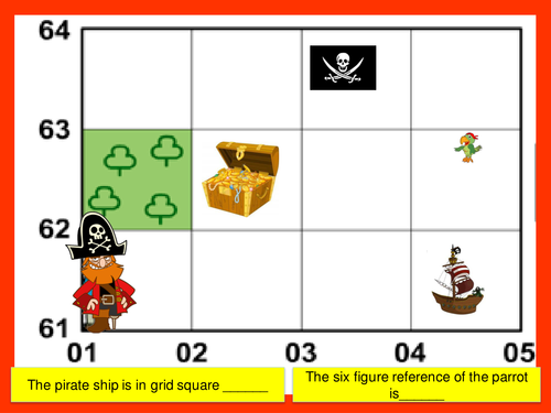 Treasure Island Map Skills Y7 | Teaching Resources